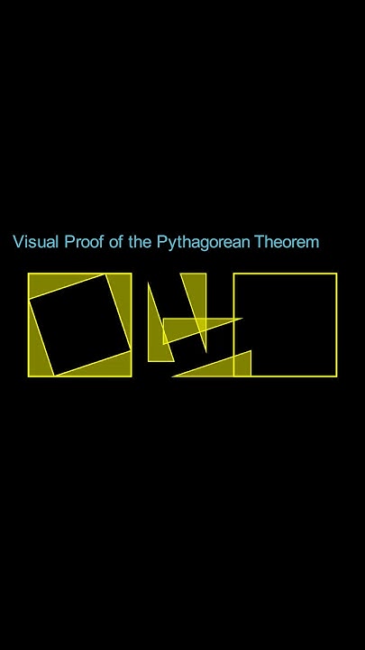 Visual Proof of the Pythagorean Theorem | Geometry Explained - YouTube