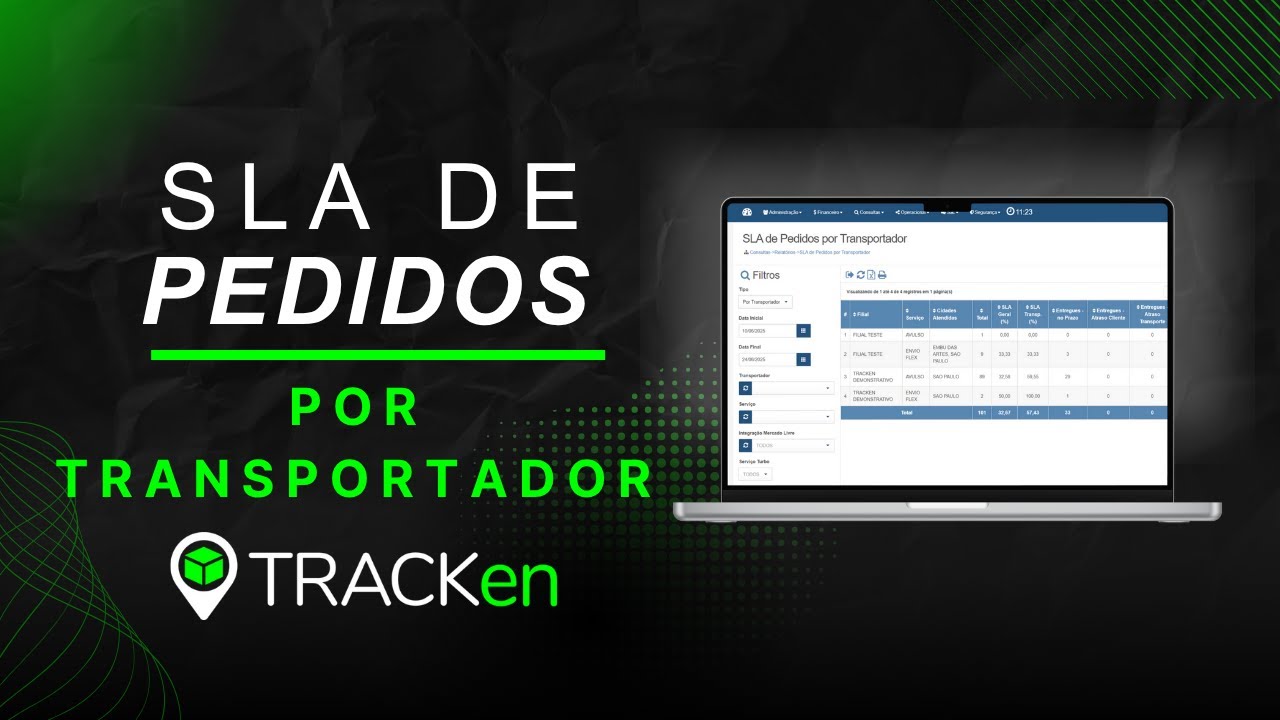Como consultar o SLA de pedidos por transportador | TRACKen - YouTube