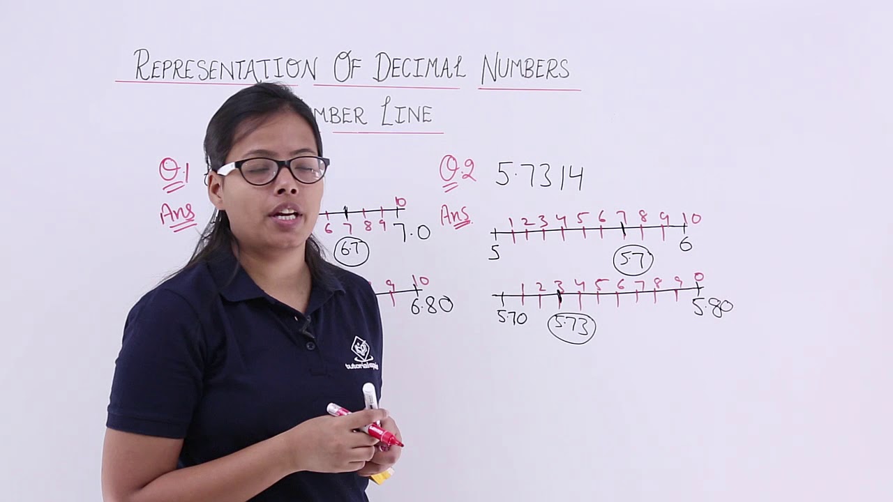 Number System Representation Of Decimal Numbers On Number Line YouTube number-system-representation-of-decimal-numbers-on-number-line-youtube