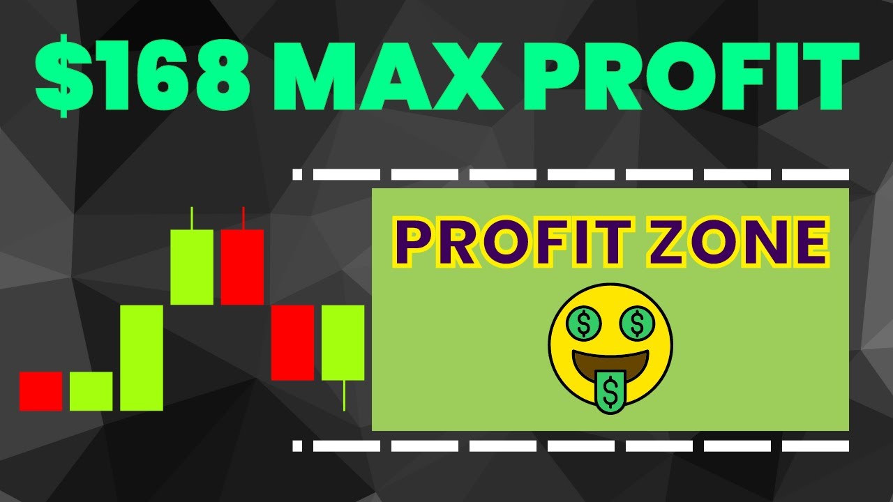 Live Apple Short Strangle Options Trade [83% Probability Of Profit ...