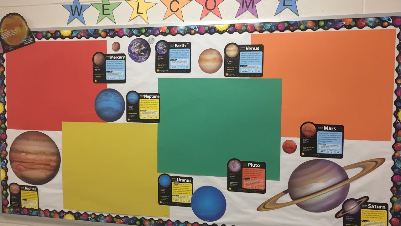 My Simple Space Themed Classroom Year 2018-2019 - YouTube