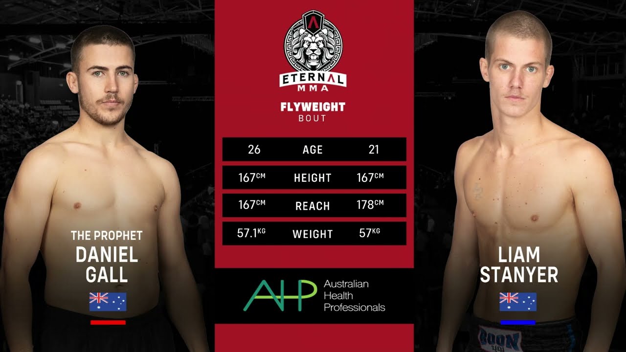 ETERNAL 70 - DANIEL GALL VS LIAM STANYER - MMA FIGHT VIDEO - YouTube