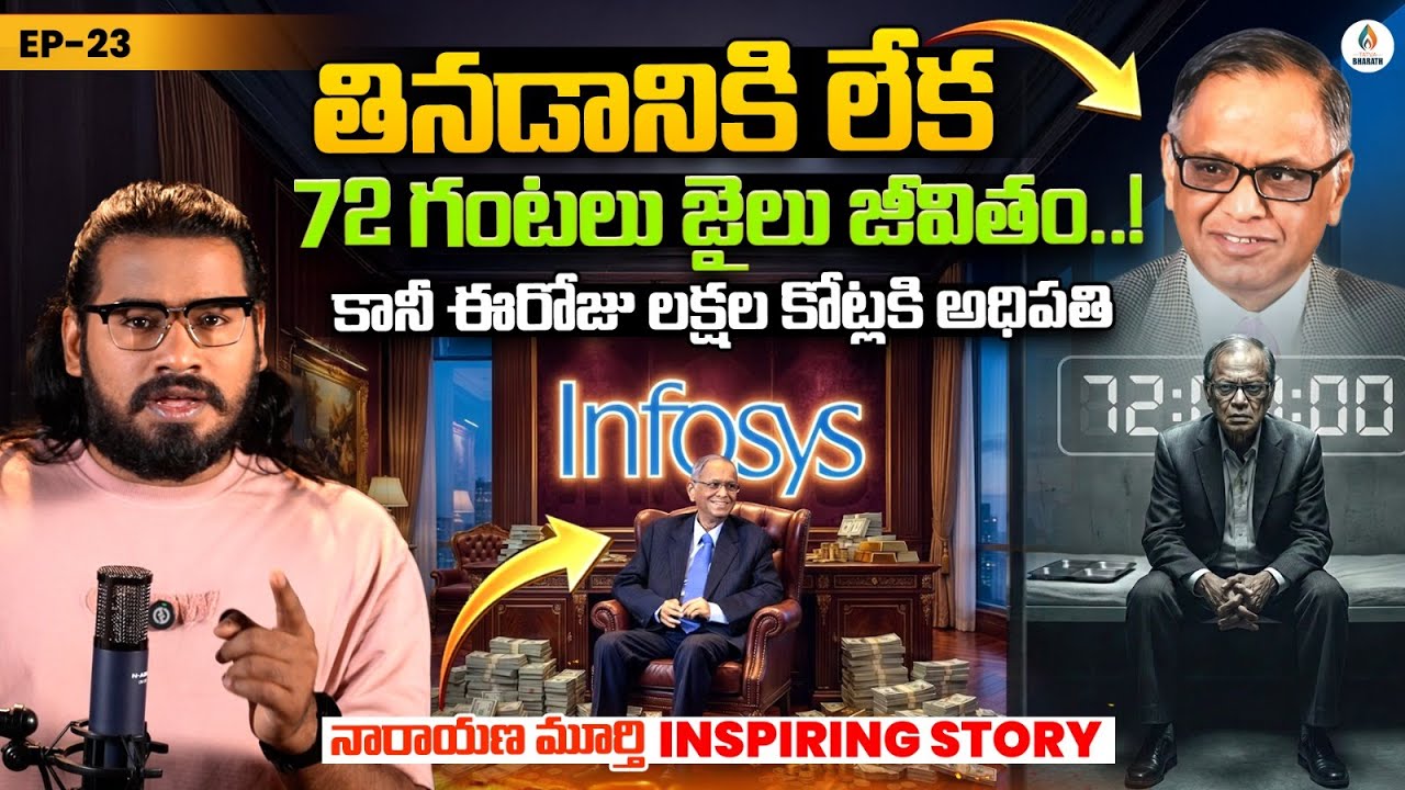 Infosys Founder Narayana Murthy Untold Story | From Struggles to ...
