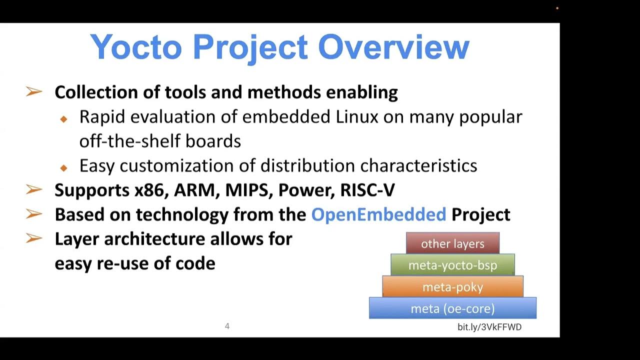 Introduction to the Yocto Project and Bitbake (1/2), Behan Webster - YouTube