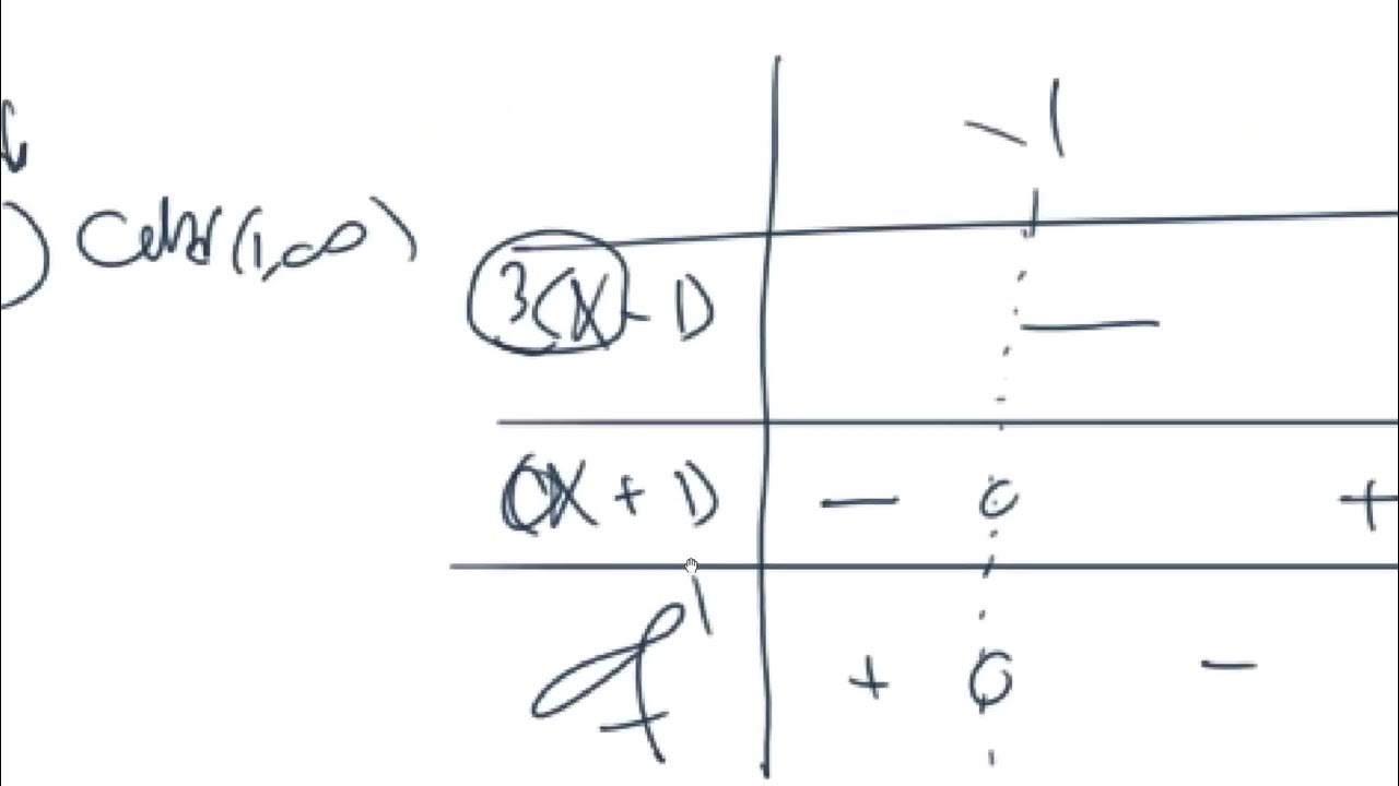 EXERCISES 3.4 | تمارين 3.4 - YouTube