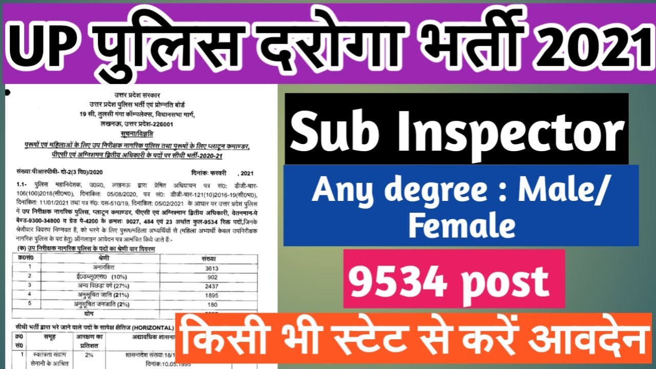 UP SI VACANCY 2021 | UP SI RECRUITMENT 2021 NOTIFICATION AGE LIMIT , UP ...