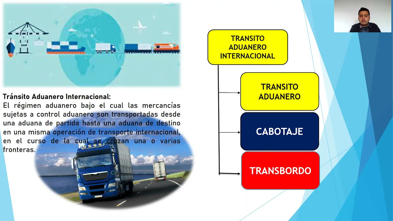 Exposicion Del Transito Aduanero Internacional Youtube