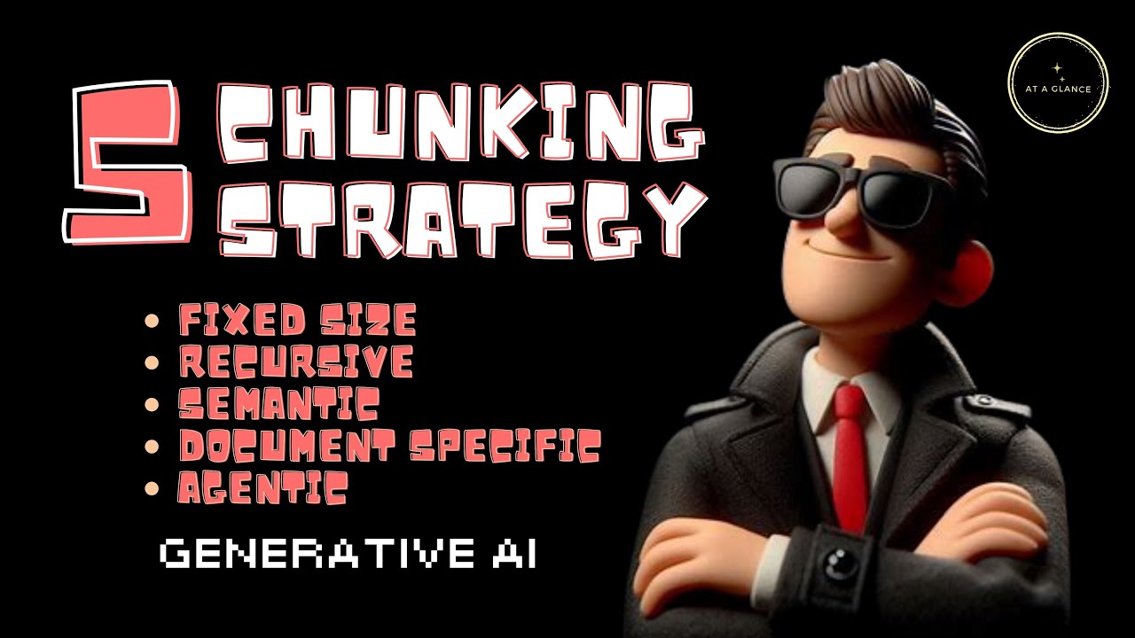 5 Chunking Strategies For Better Rag Better Retrieval Text Splitting Methods Rag Ai Youtube