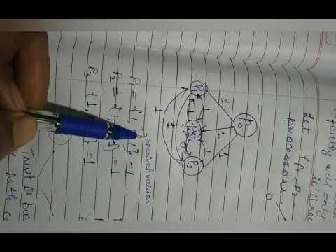 Lamport-Shostak-Pease | BFT Algorithm | Blockchain concept explained ...