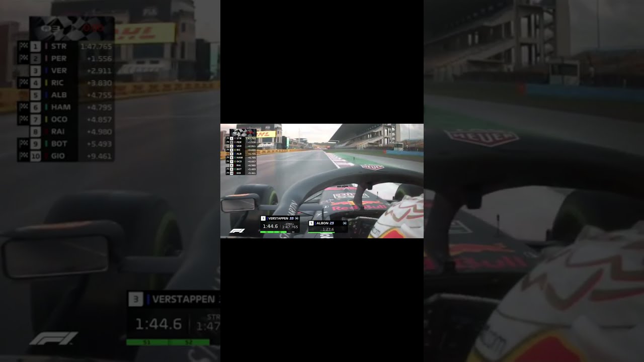 Lance Stroll Gets A Taste of His Own Medicine 😂 || F1 Memes - YouTube