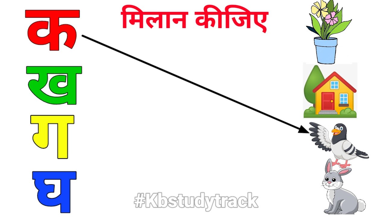 k se kabutar kha se khargosh ga se gamla gha se ghadi | 123456 | hindi ...