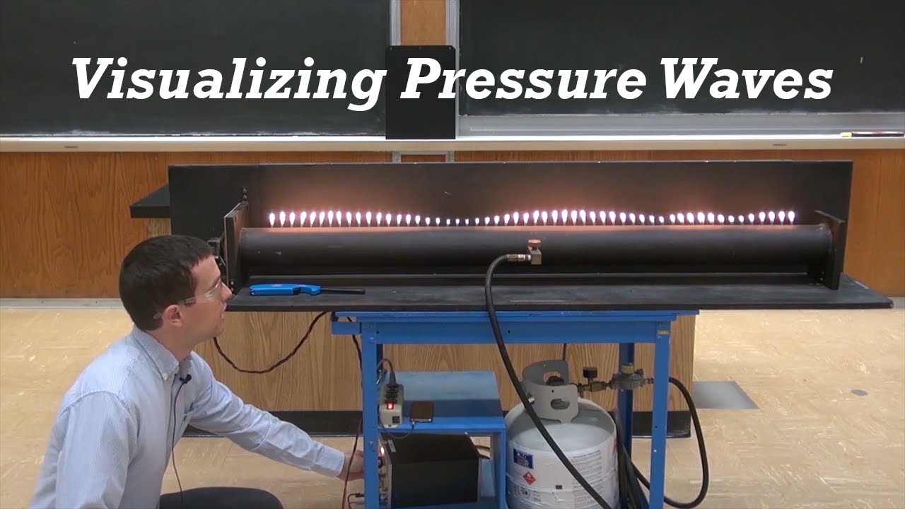 H3-17 Flame Tube - YouTube