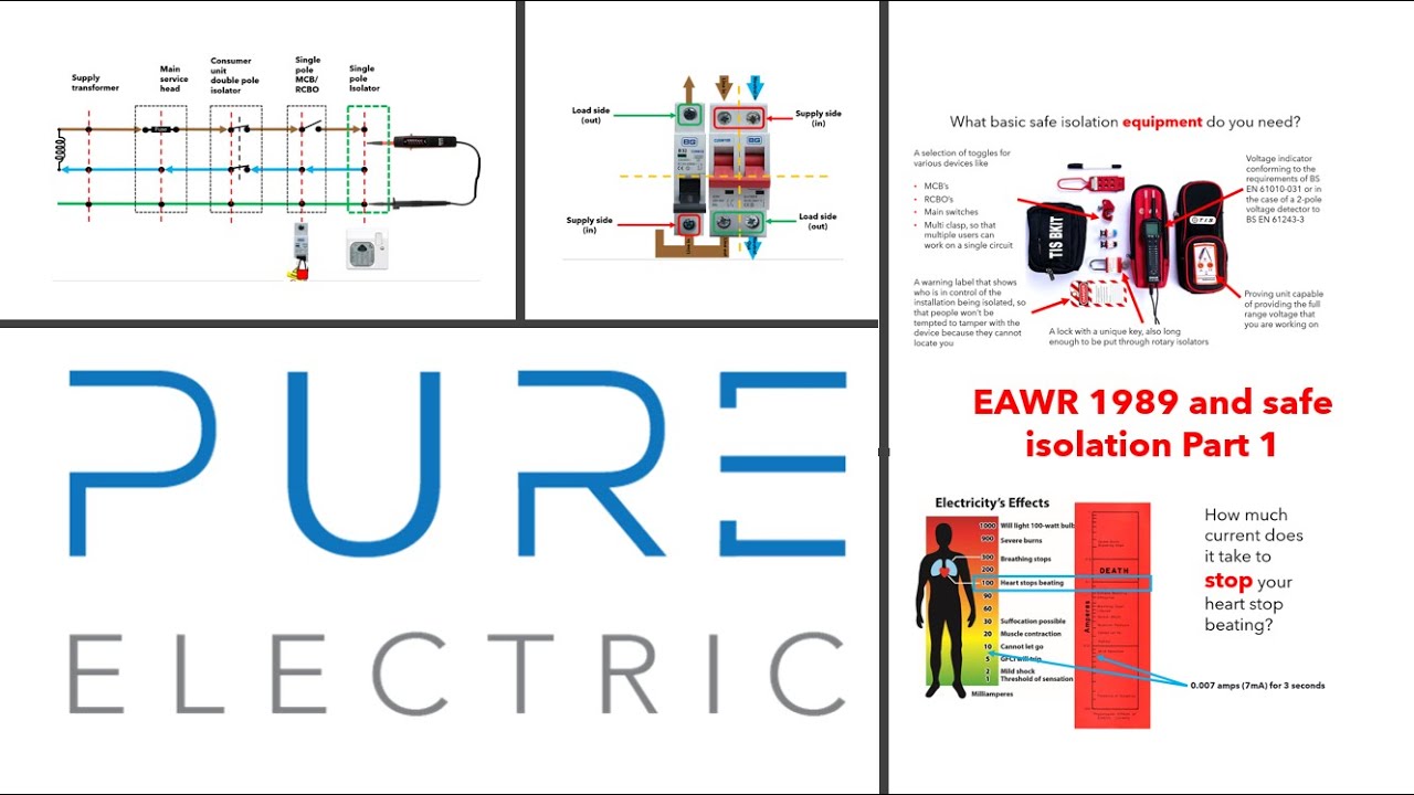 1a. Safe isolation and EAWR 1989 Part 1 - How safe isolation complies ...