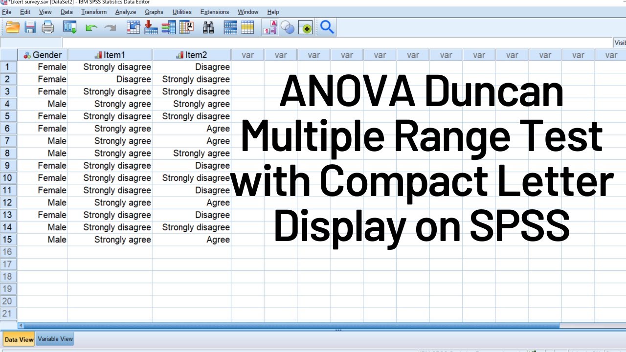 Duncan test with letters a b c on SPSS - YouTube