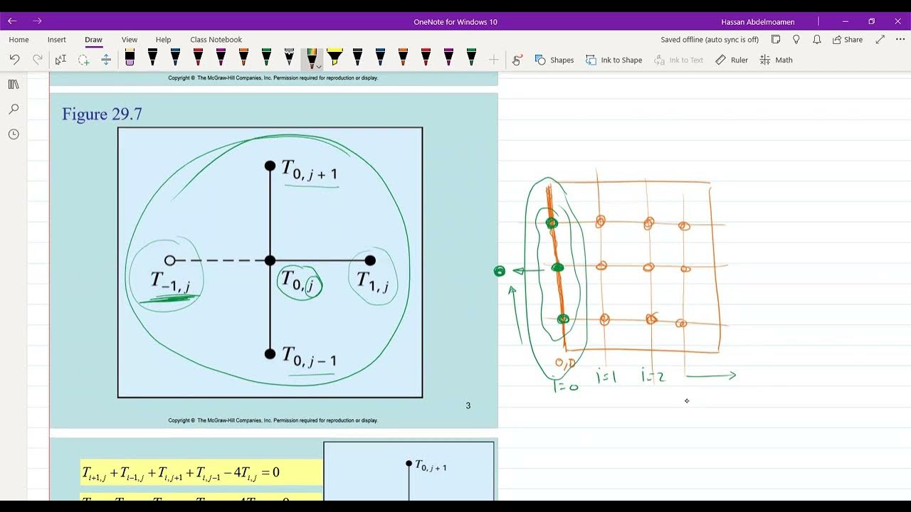 computational mechanic lecture 6# - YouTube