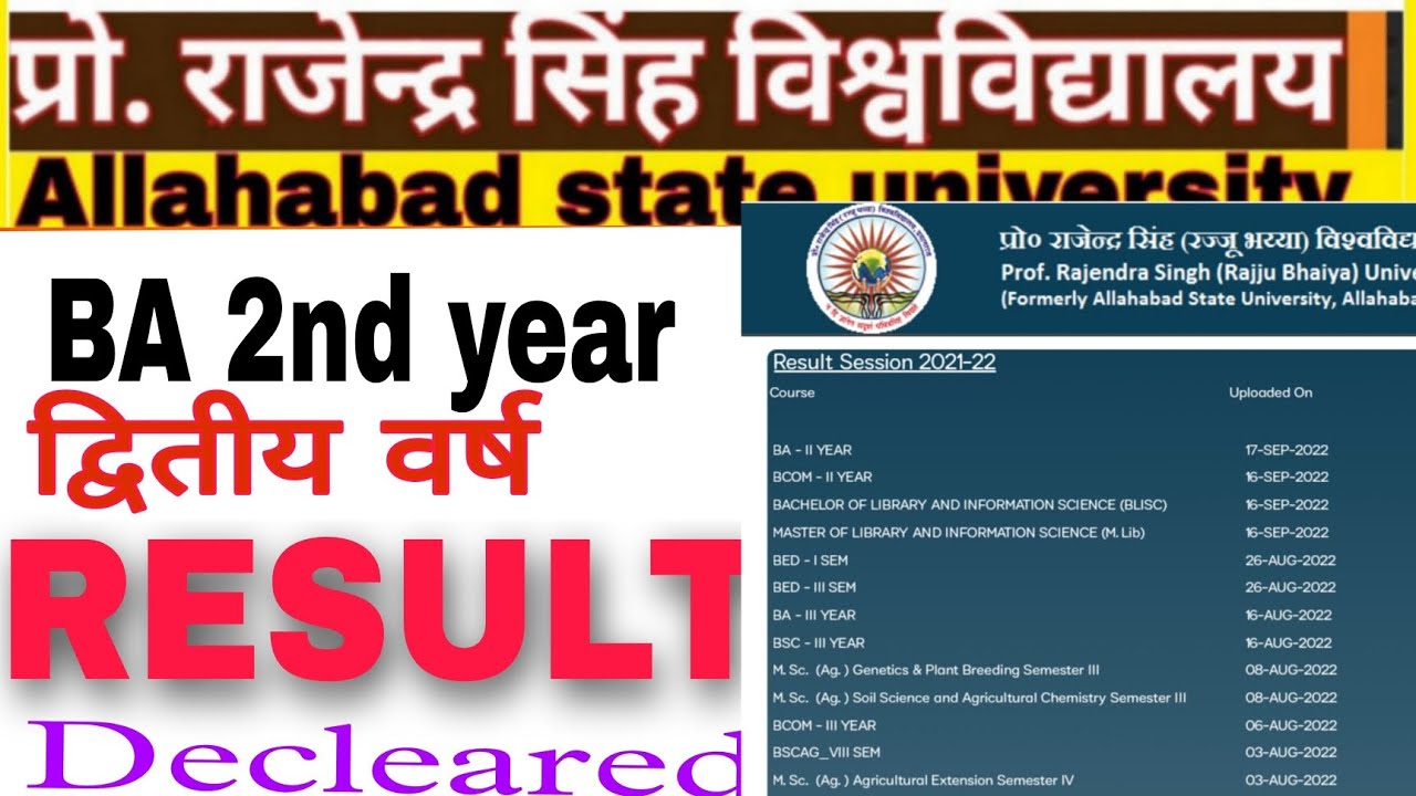 Rajju bhaiya university BA Bsc Bcom Result 2022🔥| BA second year Result ...