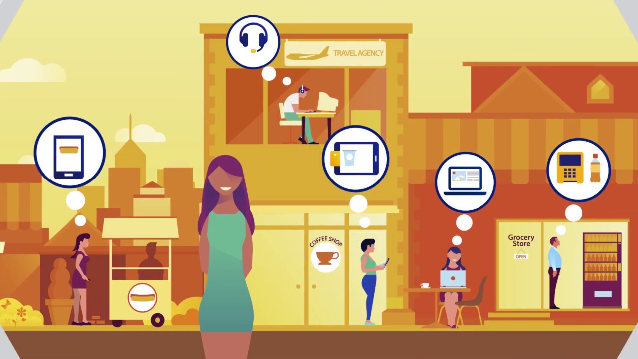 Cybersource Payment Management Platform - Español - YouTube