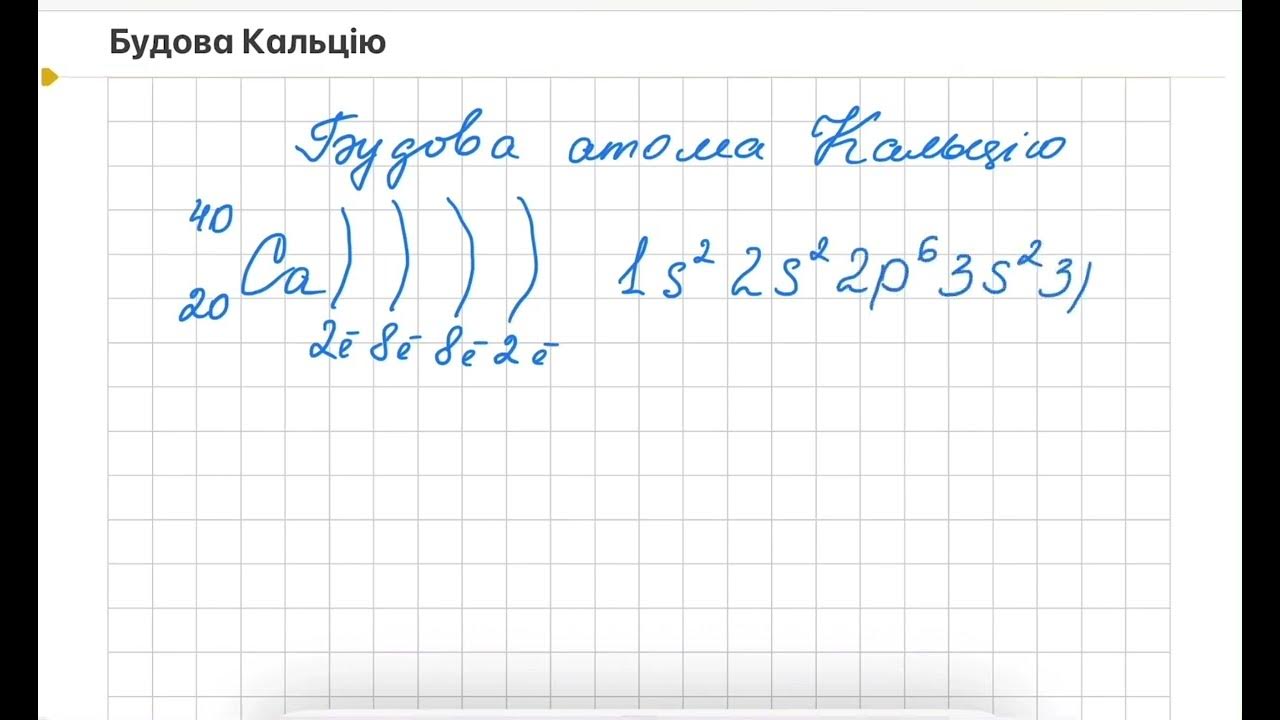 Будова атома Кальцію - YouTube