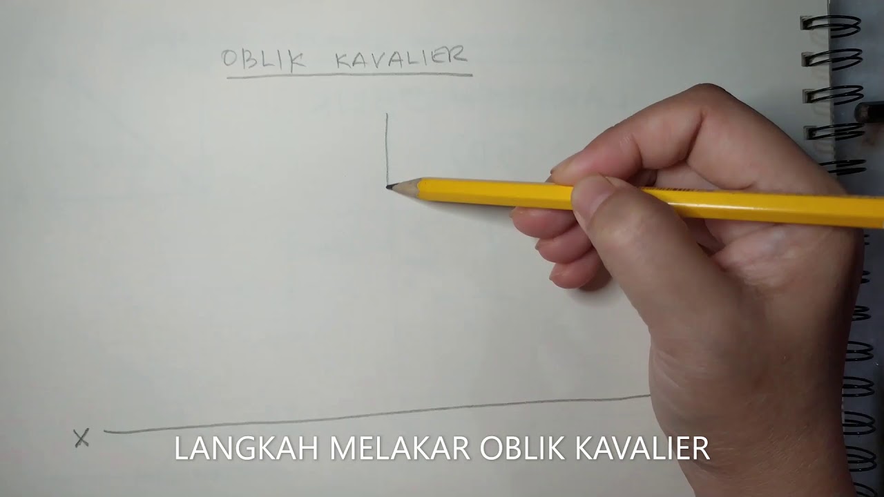 TINGKATAN 1 : LAKARAN OBLIK - YouTube
