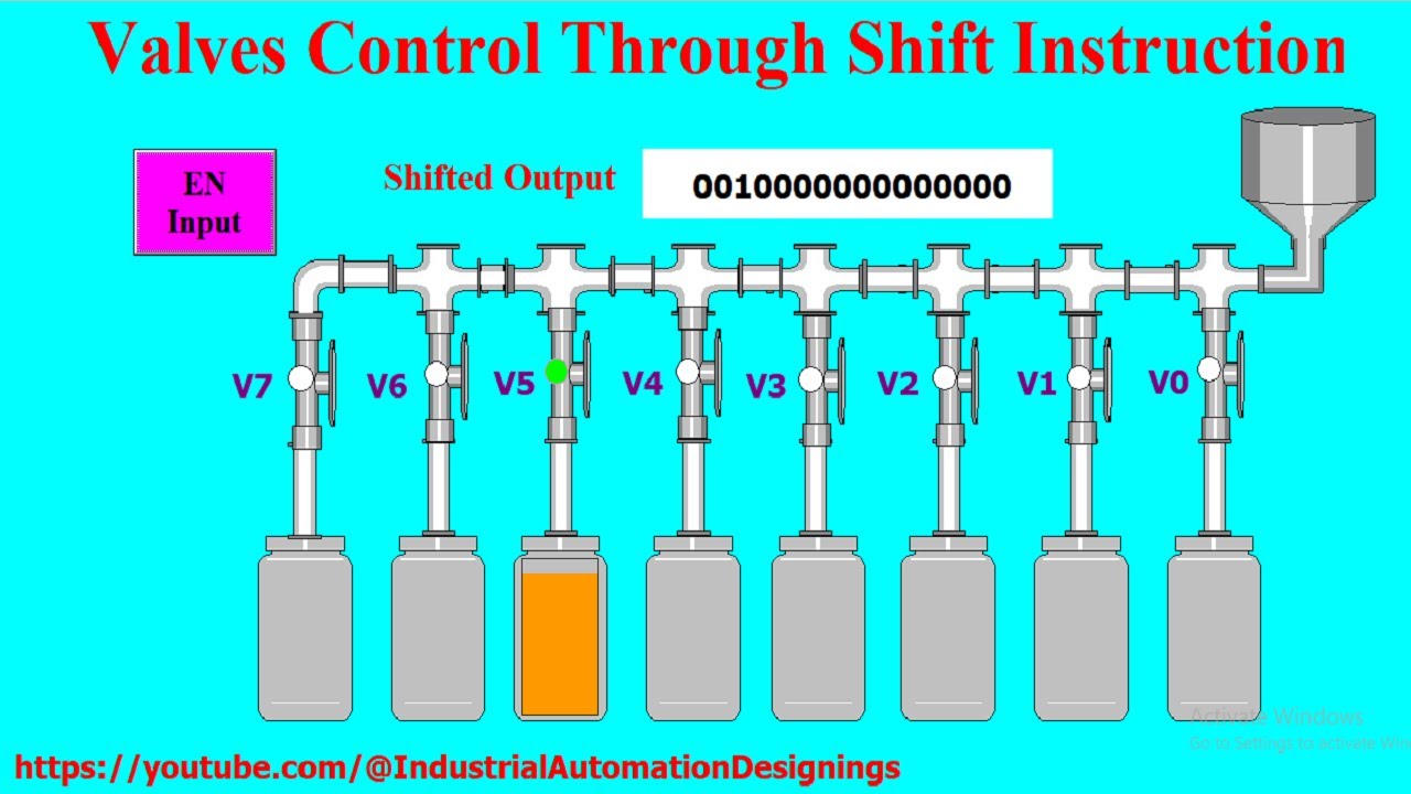 Shift_Left Instruction || Valves Control Through Shift Instruction ...