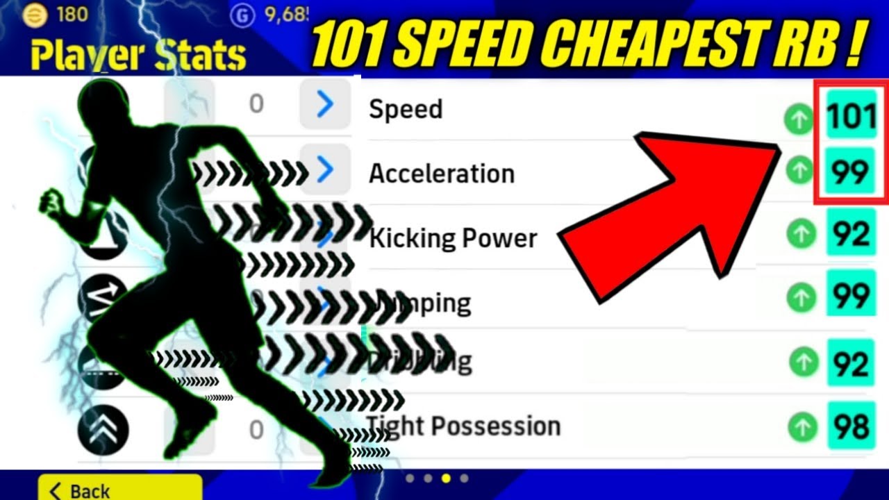 101 SPEED! 95 ACCELERATION! CHEAP FASTEST RB (18,000 GP) | eFootball ...