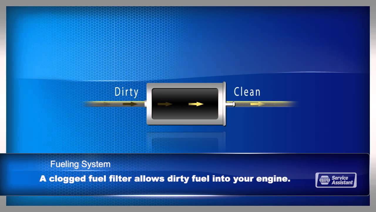 NAPA Service Assistant - Fuel System - YouTube