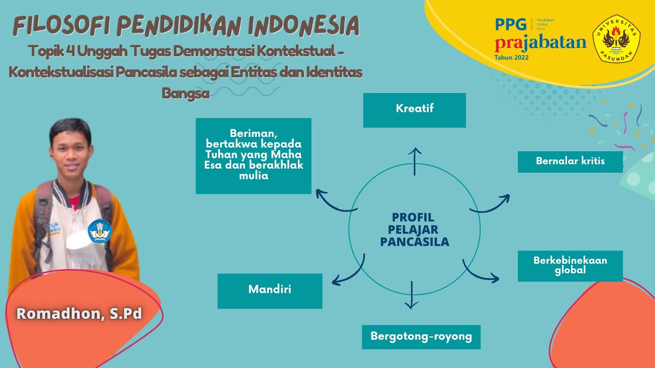 Topik 4 | Filosofi Pendidikan | Kontekstualisasi Pancasila sebagai ...