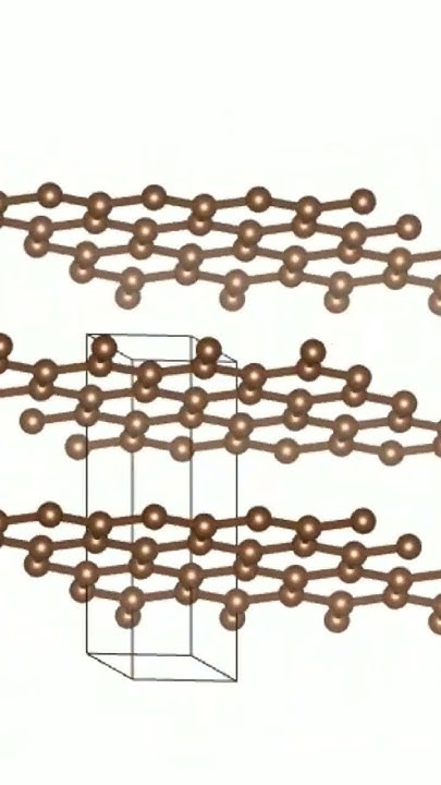 #chemistry Graphite crystalline structure - YouTube