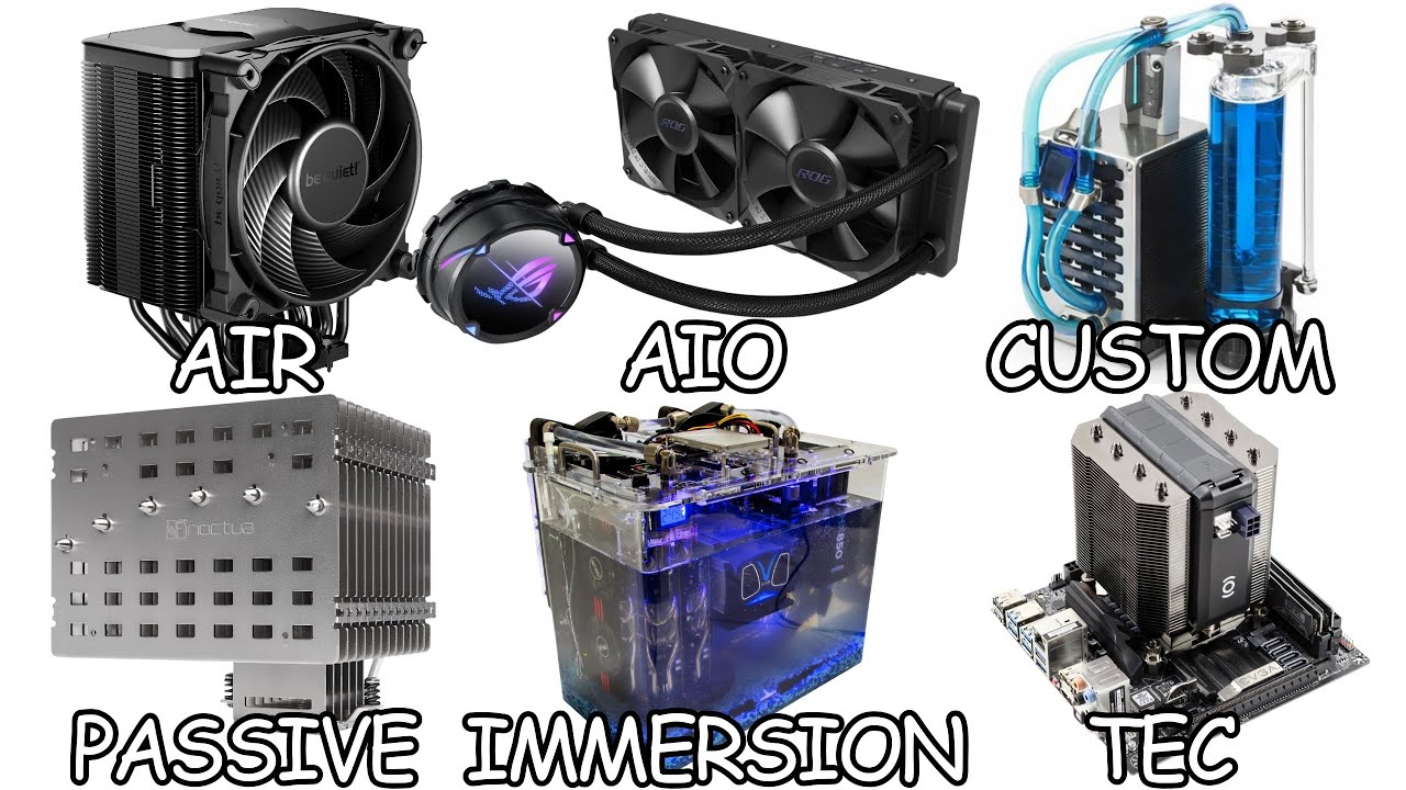 Every PC Cooling System Explained in 5 Minutes - YouTube