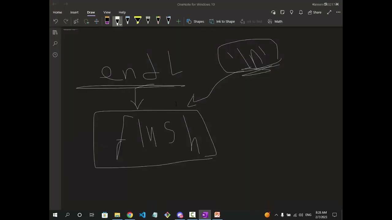 Modulus | Prime factorization | GCD | LCM | Recursion | Day 7 - YouTube