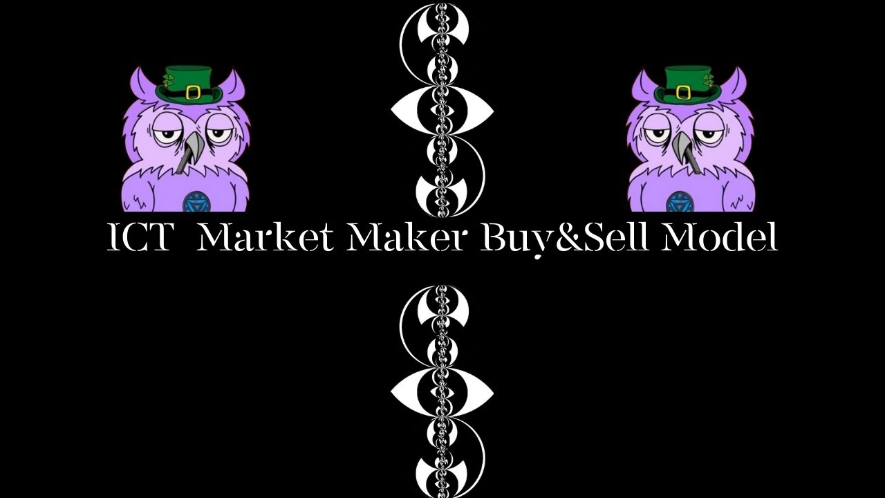 ICT Market Maker Buy&Sell Model (MMXM) Türkçe Özet - YouTube