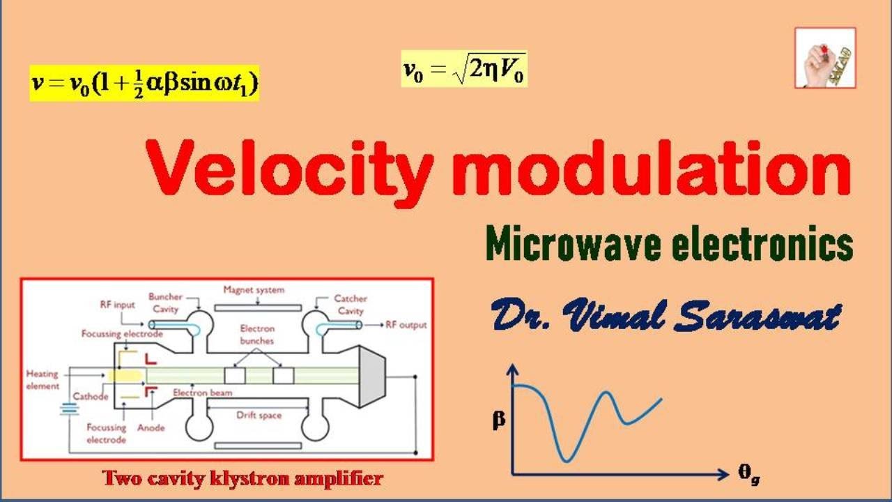Velocity modulation | L-16 | Microwave electronics - YouTube