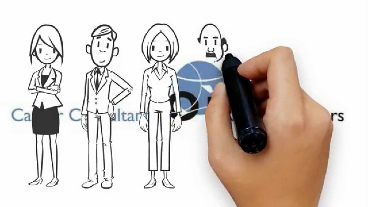 Is Terminating an Employee Your Least Favorite Job? - YouTube