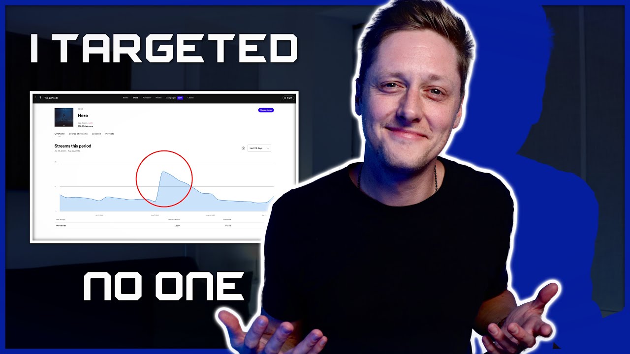 How I Used Open Targeting with Instagram Ads for Spotify - YouTube