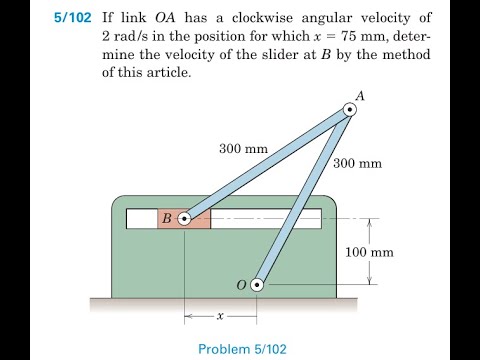 If link has a clockwise angular velocity of in the position for which ...