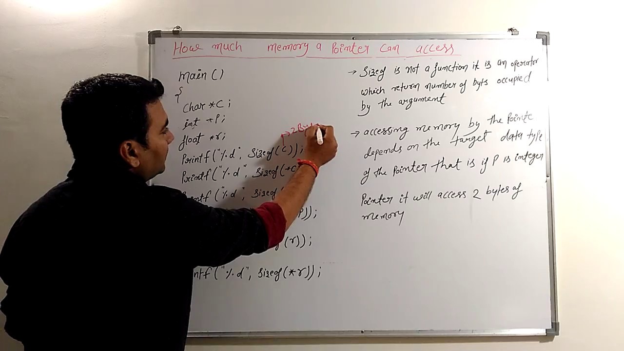 Programming Language Lecture 5 How Much Memory A Pointer Can Access Programming Language Lecture 5 How Much Memory A Pointer Can Access