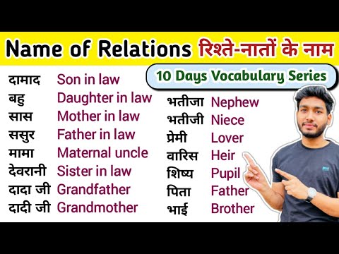 Name of Relations in English | Word Meaning | English Vocabulary ...