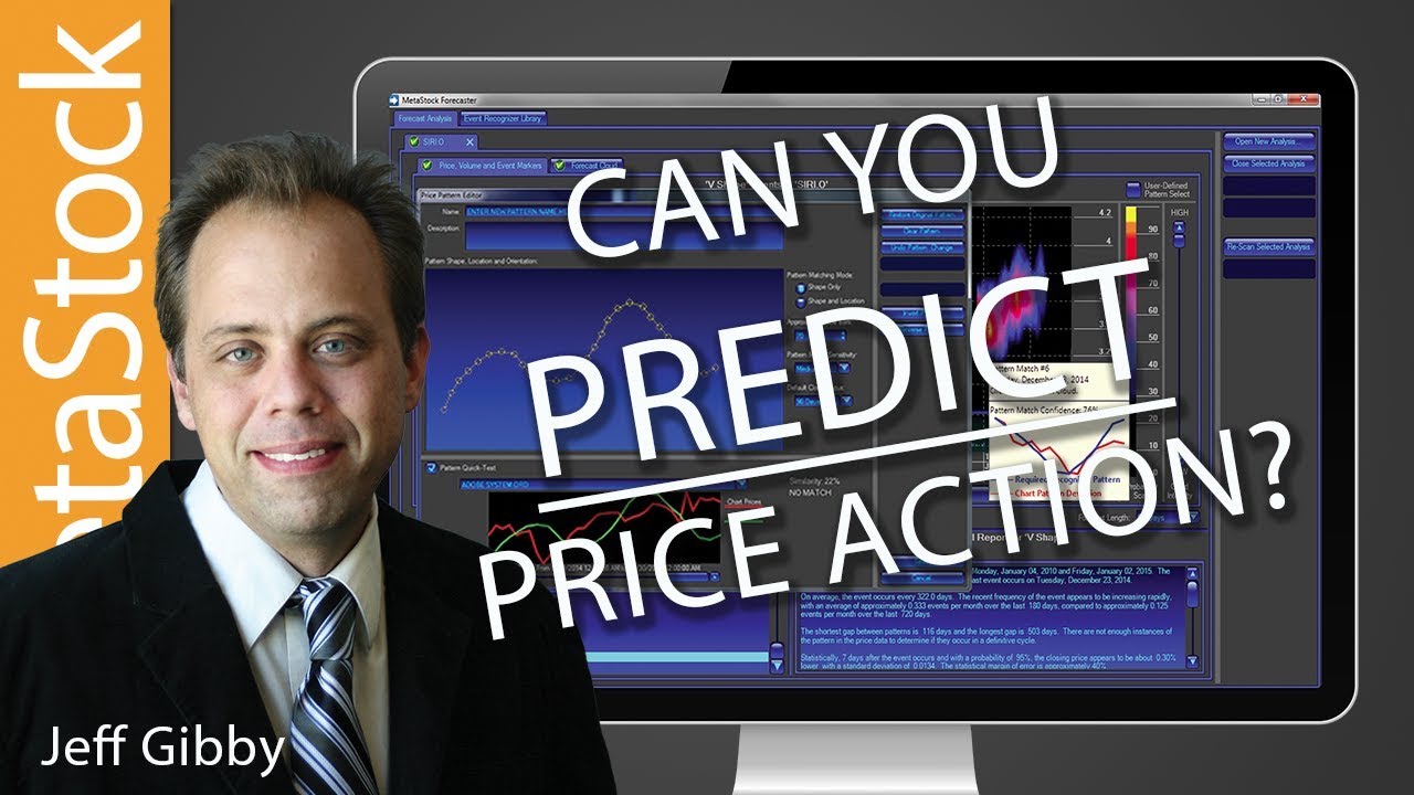 predicting-price-action-youtube