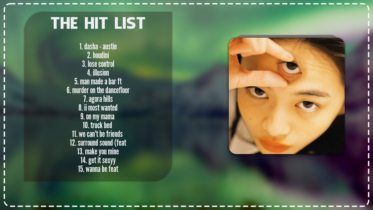 The Hit List - Popular Playlist 2024 ~ Top Hits Songs Collection - YouTube