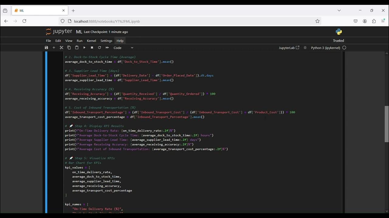 Supply Chain Analysis with Python 29 Top 5 Inbound KPIs and How to ...