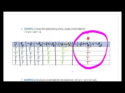 Section 2.3 - Video 2 - YouTube