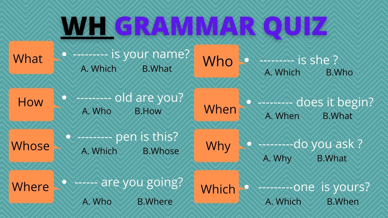 BEGINNER'S LEVEL WH Grammar Quiz1/Can you score 40/40 # ...