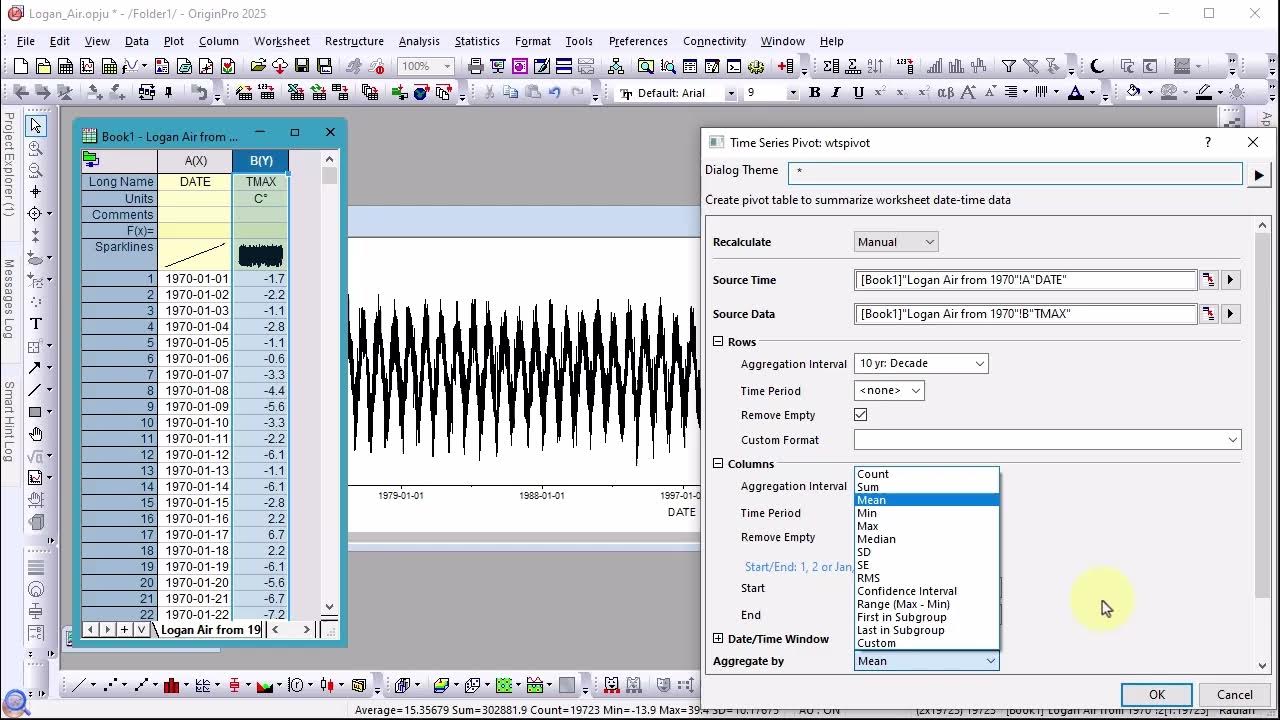 Time Series Pivot Table Overview - YouTube
