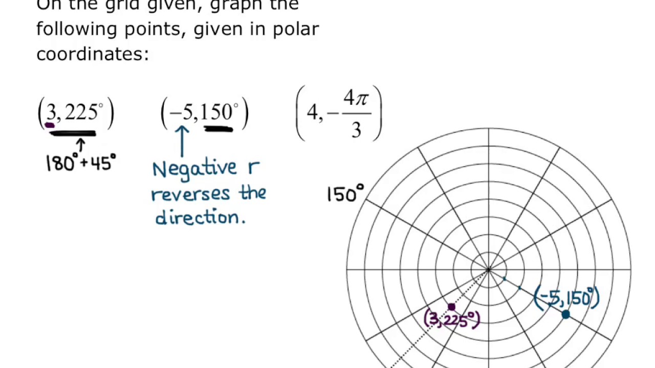 Section 10 3 Polar Coordinates YouTube section-10-3-polar-coordinates-youtube