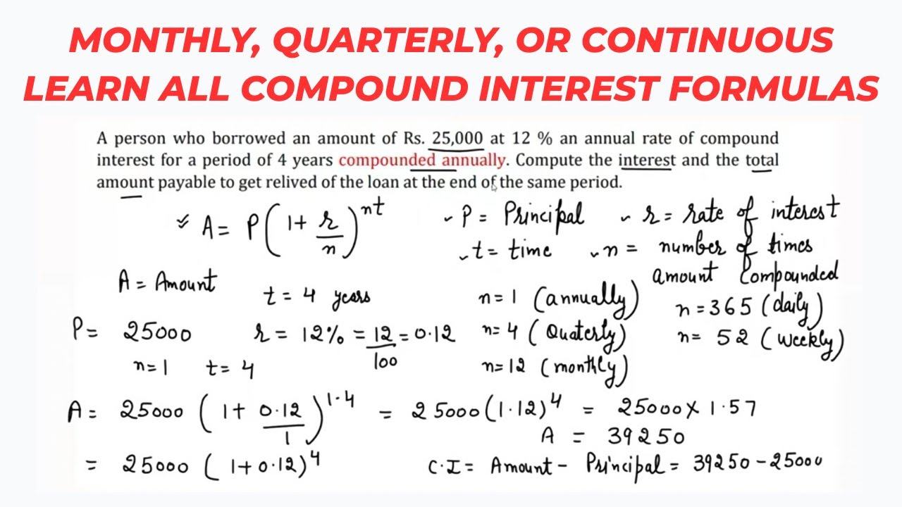 Calculate Compound Interest in Minutes | Annual, Quarterly, Monthly ...