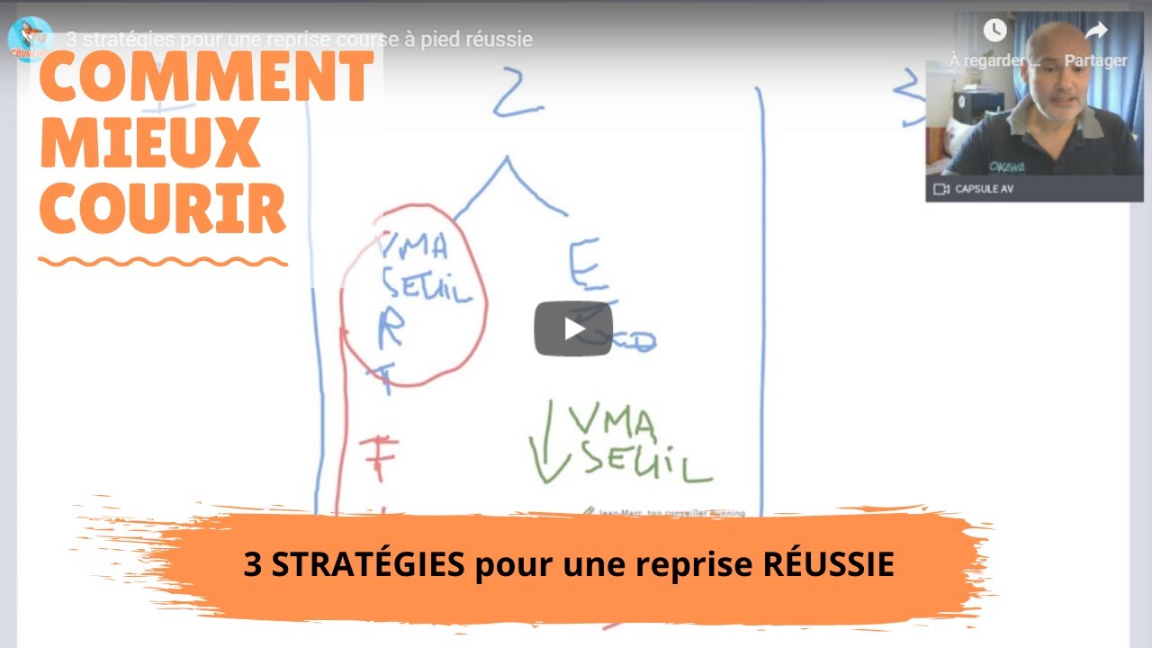 3 stratégies pour une reprise course à pied réussie - YouTube