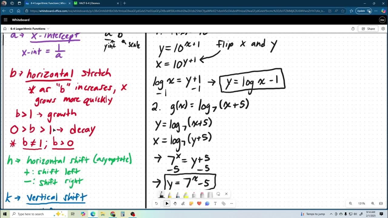 6 4 Logarithmic Functions - YouTube