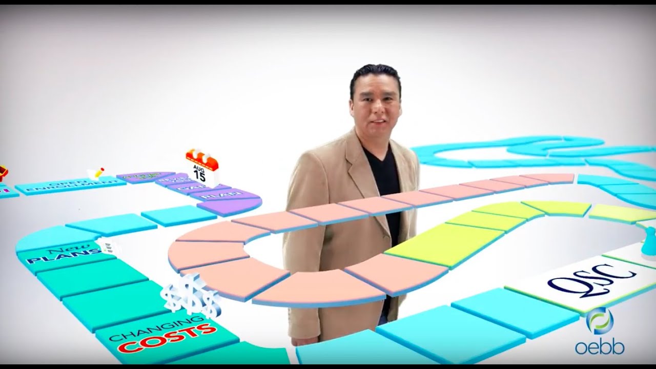 Enrolling In or Changing Benefits: The Game Plan - YouTube