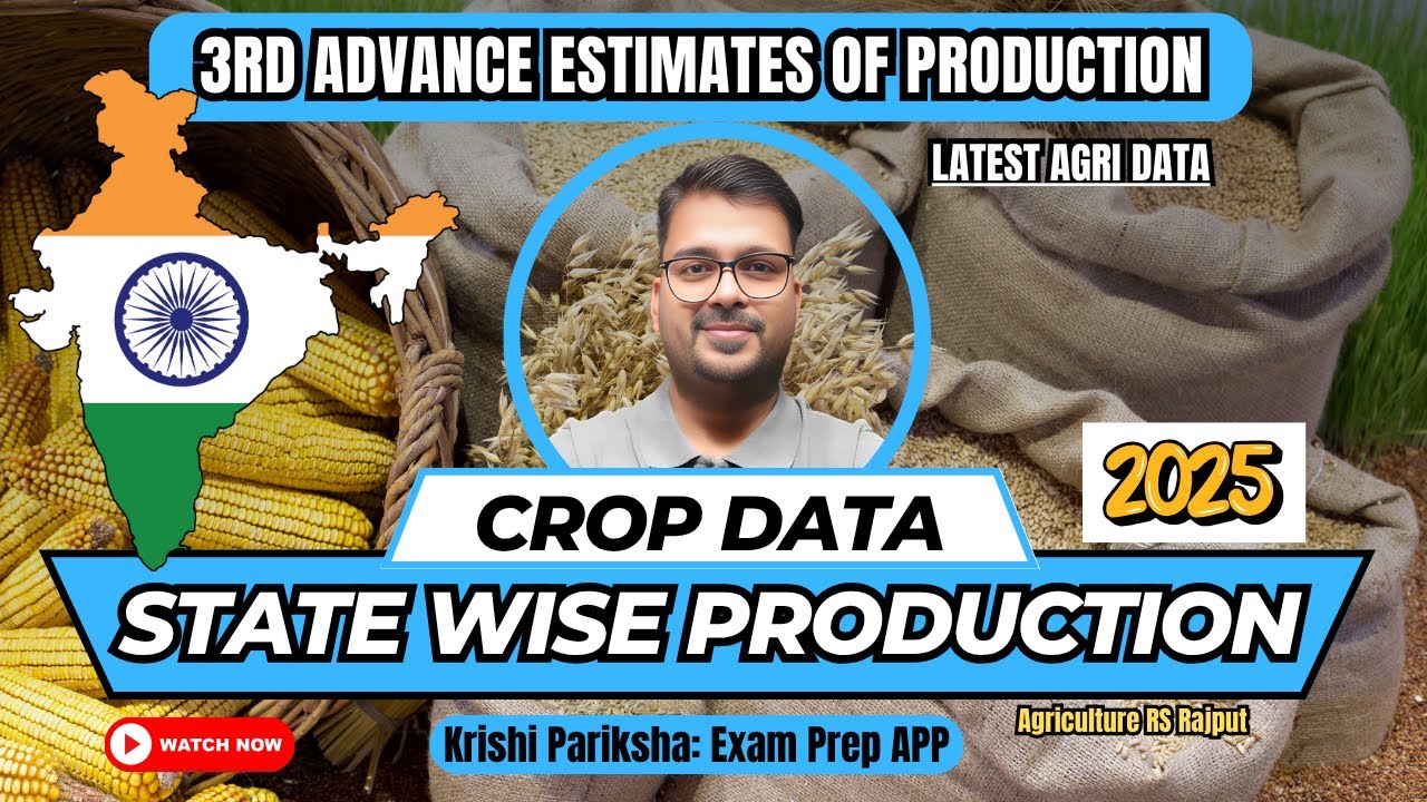 State Wise Crop Production Data 2025 | 3rd Advance Estimates ...