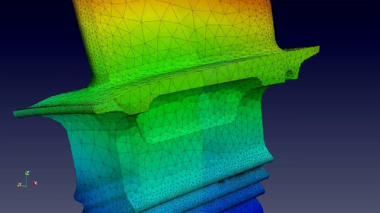 Crack Propagation in a Turbine Blade from Multiple Initial Defects ...